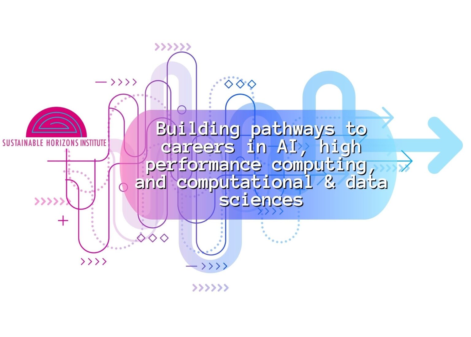 Sustainable Research Pathways 2025 - Sustainable Horizons Institute